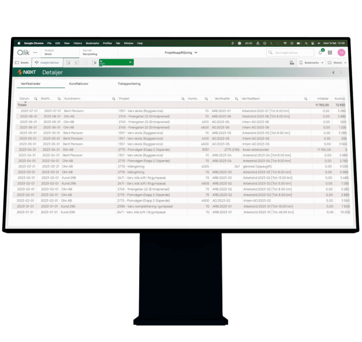 Real-Time Financial Data Analysis | Next-Tech Solutions