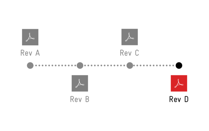 Dokumenthantering inom bygg med DOX | NEXT