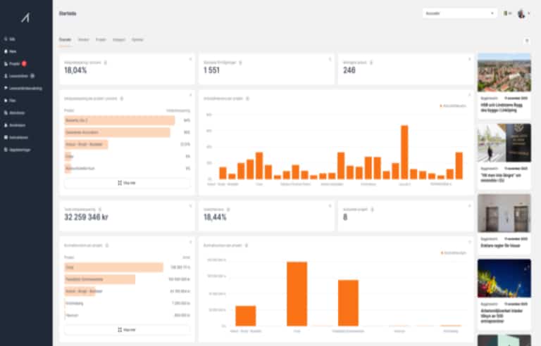 Projekthanteringssystem för bygg | Next One Technology